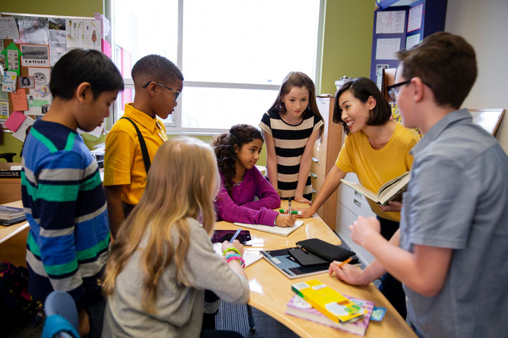 What Is Organizational Leadership in Education? - Educational ...